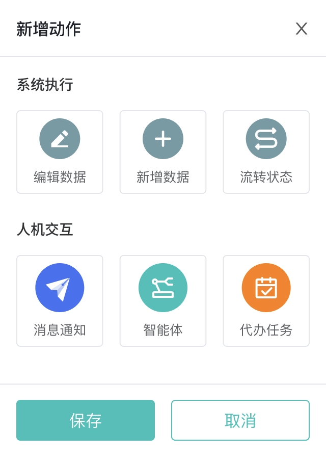 SOP 标准作业程序 – Uhmy PSA 专业服务自动化